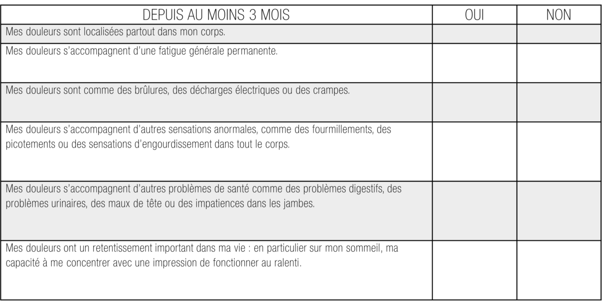 Le questionnaire FIRST : dépistage de la fibromyalgie. – La Maison De ...